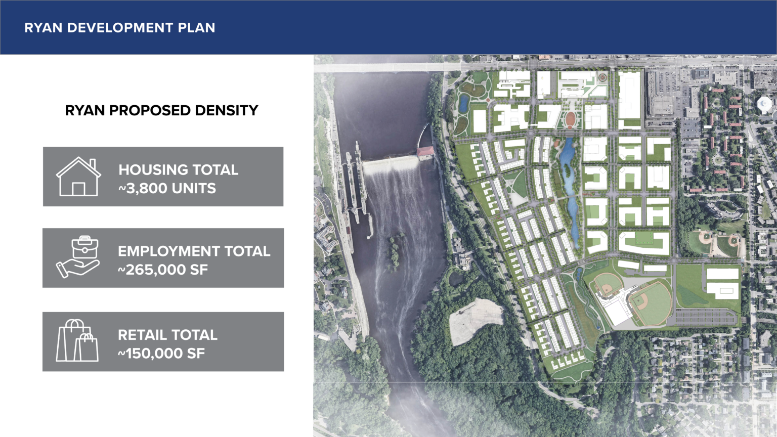 Overview - Highland Bridge